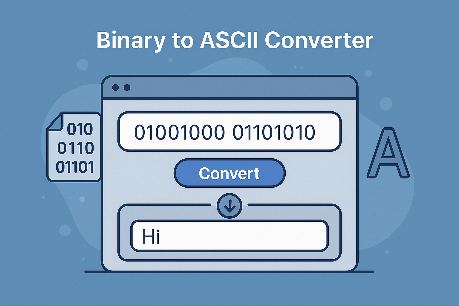 Binary To Ascii Converter Decode Binary Code To Ascii Text